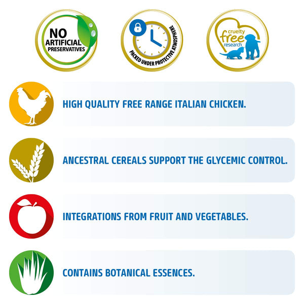 Farmina N&D Ancestral Grain Chicken Spelt Oats & Pomegranate Medium ...