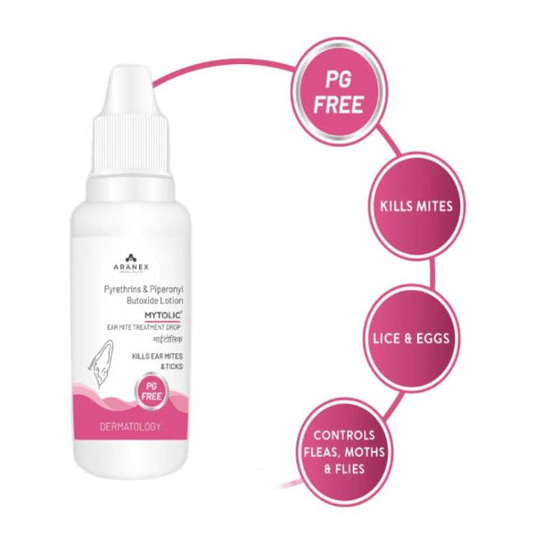 Aranex Mytolic Kills Ear Mites & Ticks Treatment Drops – ShakeHands